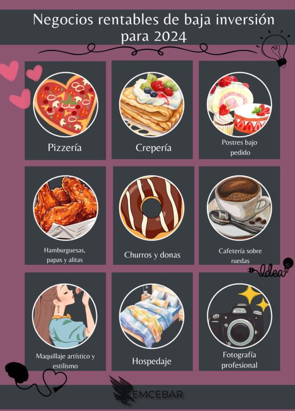 Negocios de poca inversión y mucha ganancia para 2024: 10 ideas para ...